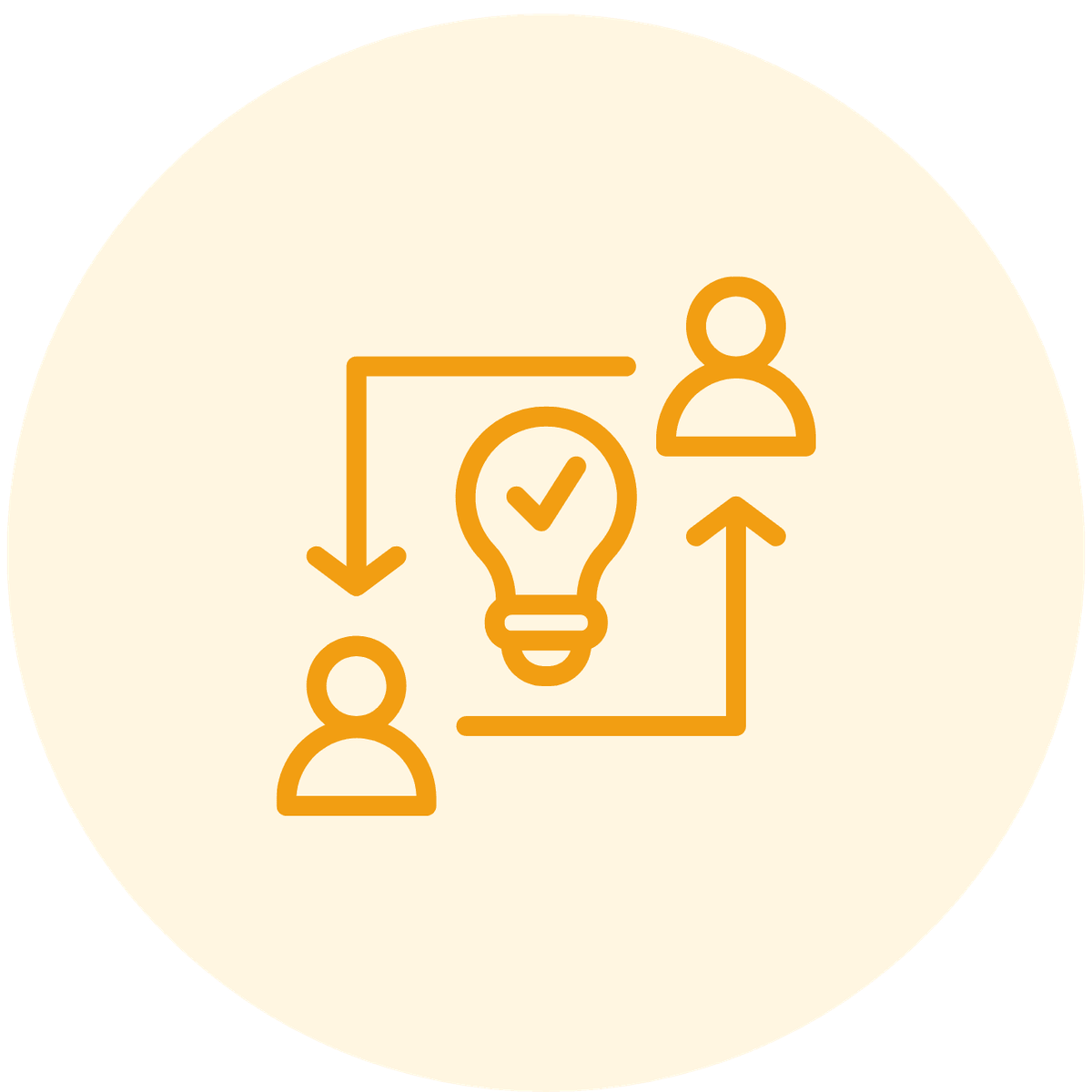 Bellwether pricing and plans for retail POS analytics